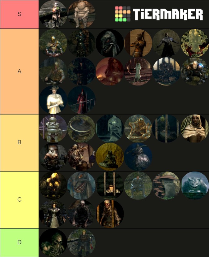 Dark Souls 1 NPC's Tier List (Community Rankings) - TierMaker