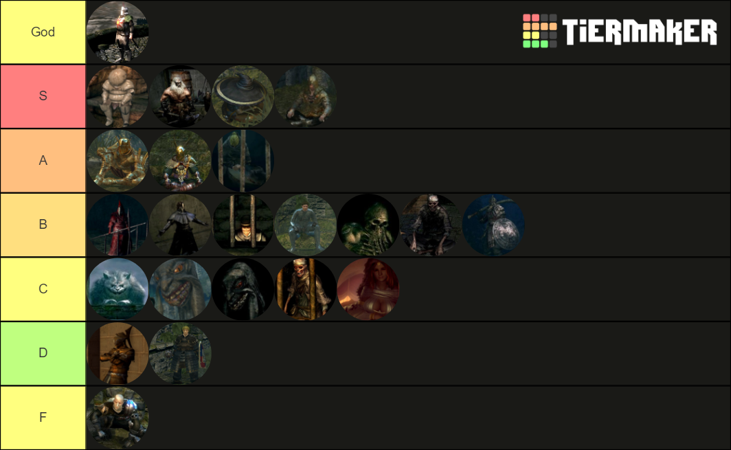 Dark Souls 1 NPC's Tier List (Community Rankings) - TierMaker