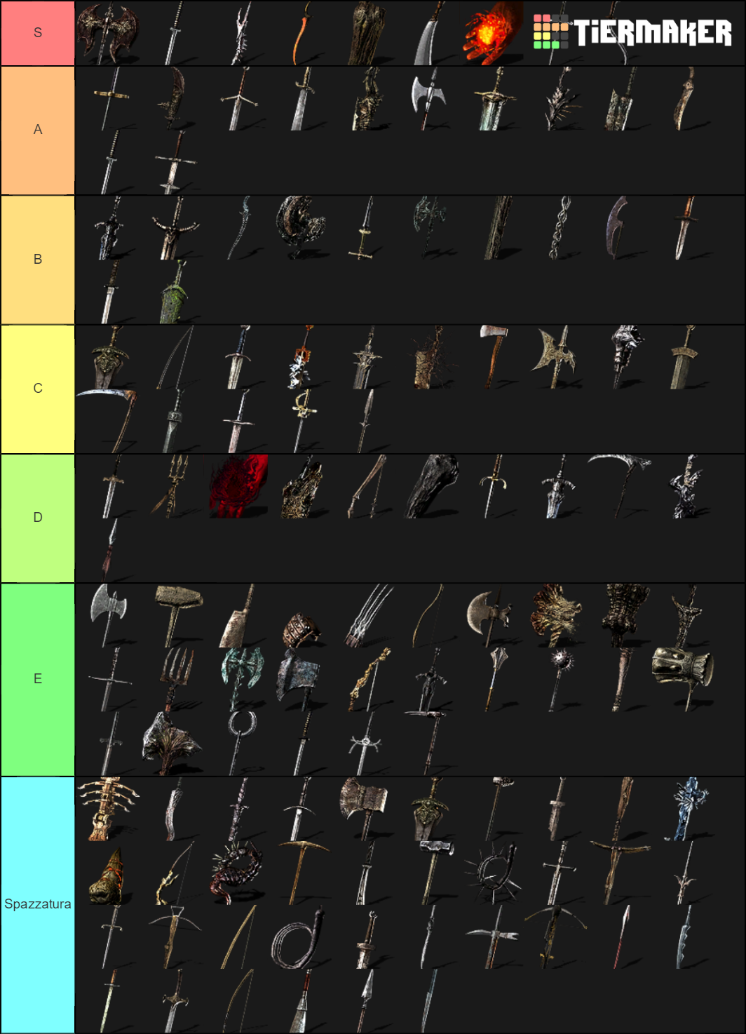 Dark Souls 1 Weapons Tier List (Community Rankings) - TierMaker