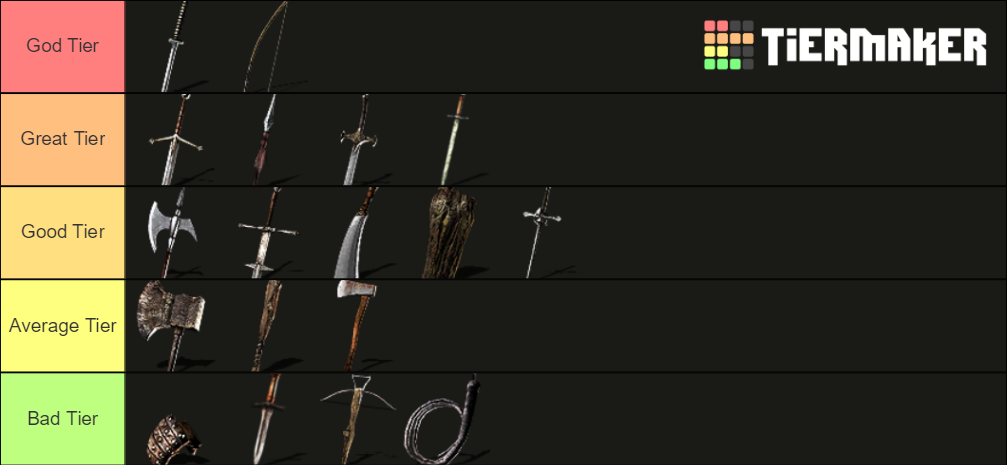 Dark Souls 1 weapons type for Singleplayer (PVE) Tier List (Community ...