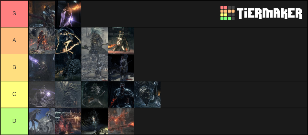 Dark Souls 3 Tier List (Community Rankings) - TierMaker