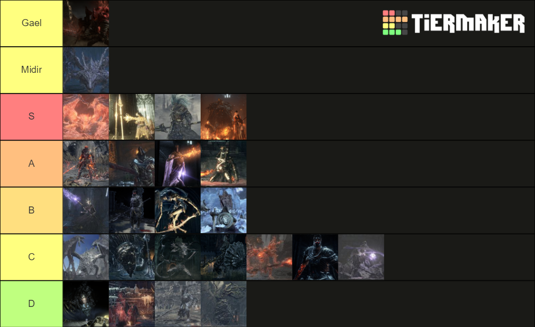 Dark Souls 3 Tier List (Community Rankings) - TierMaker