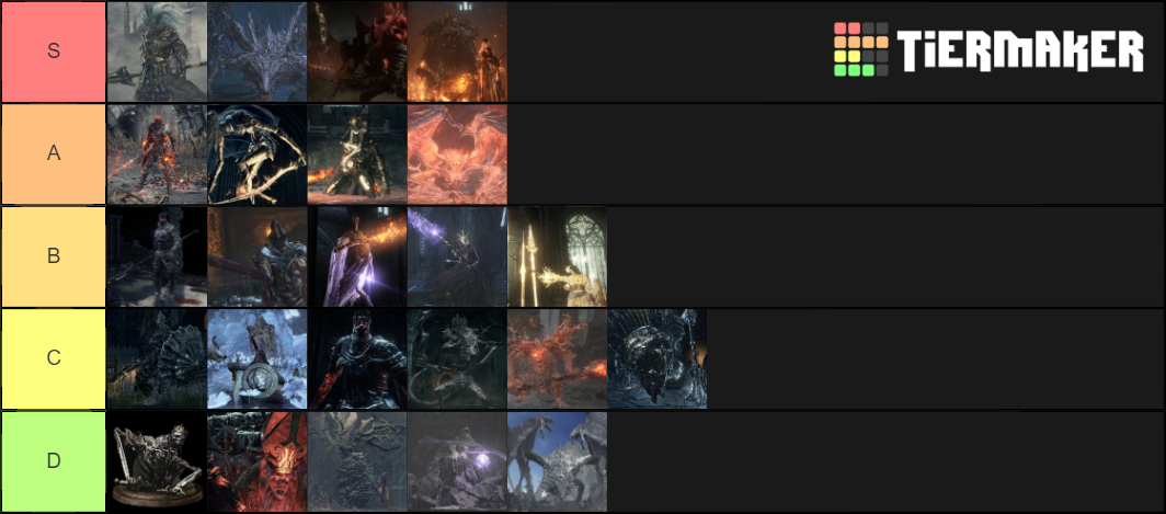 Dark souls 3 bosses Tier List (Community Rankings) - TierMaker