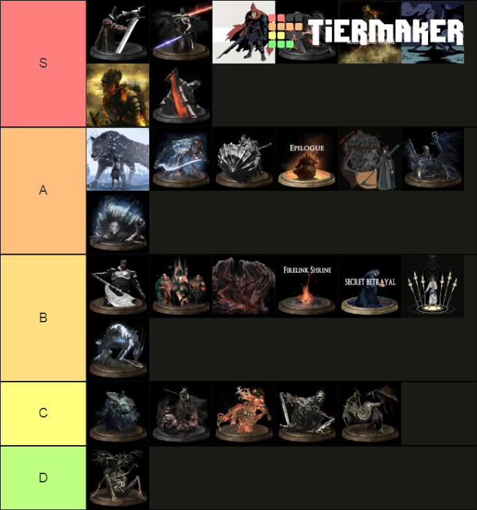 Dark souls 3 OST ranking Tier List (Community Rankings) - TierMaker