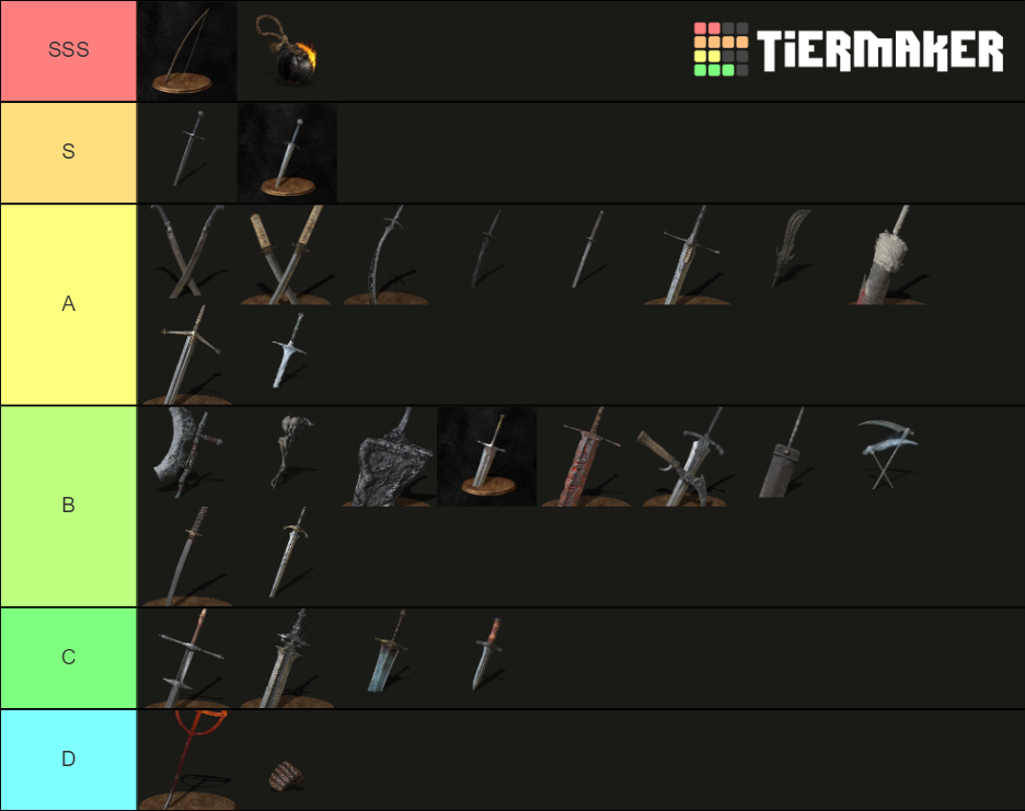 Dark Souls 3 Weapon s Tier List Community Rankings TierMaker Dark Souls 3 Weapon s Tier List Community Rankings TierMaker