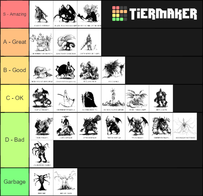 Dark Souls Boss Quality Ranking Tier List (Community Rankings) - TierMaker