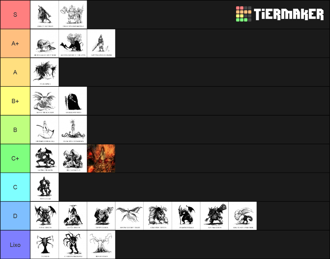 Dark Souls bosses Tier List (Community Rankings) - TierMaker