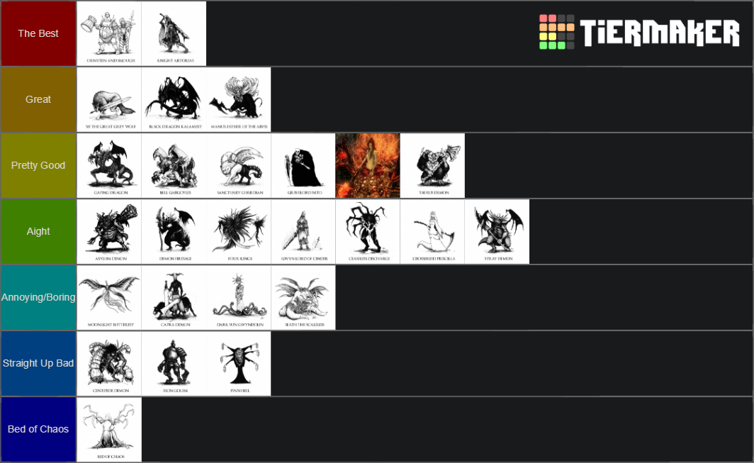Dark Souls bosses Tier List (Community Rankings) - TierMaker