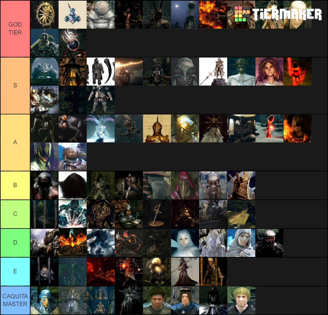 Dark souls characters Tier List (Community Rankings) - TierMaker