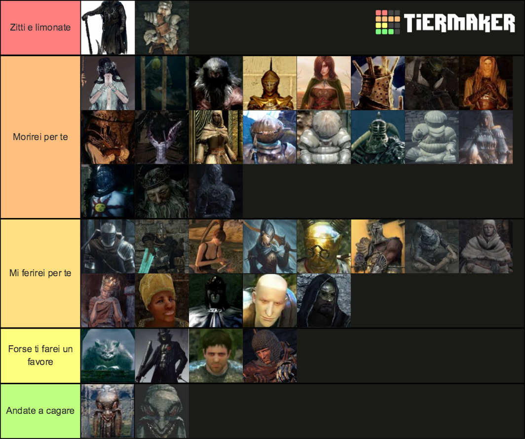 dark souls NPC Tier List (Community Rankings) - TierMaker