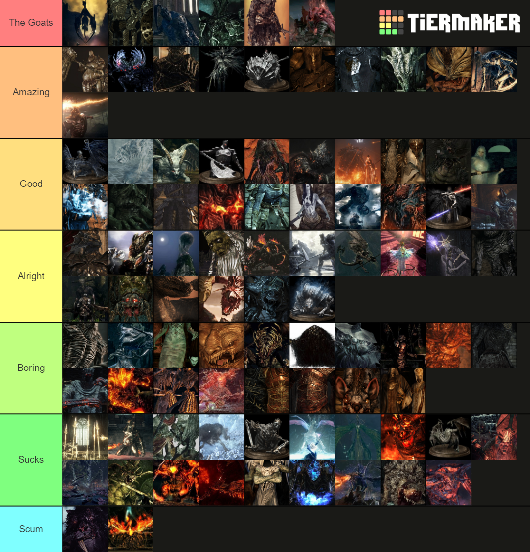 Dark Souls Trilogy Bosses Tier List (Community Rankings) - TierMaker