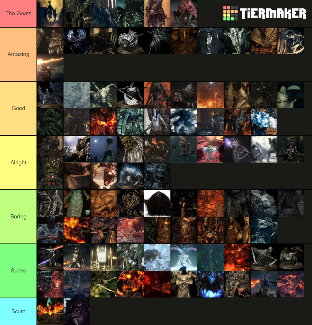 Dark Souls Trilogy Bosses Tier List (Community Rankings) - TierMaker
