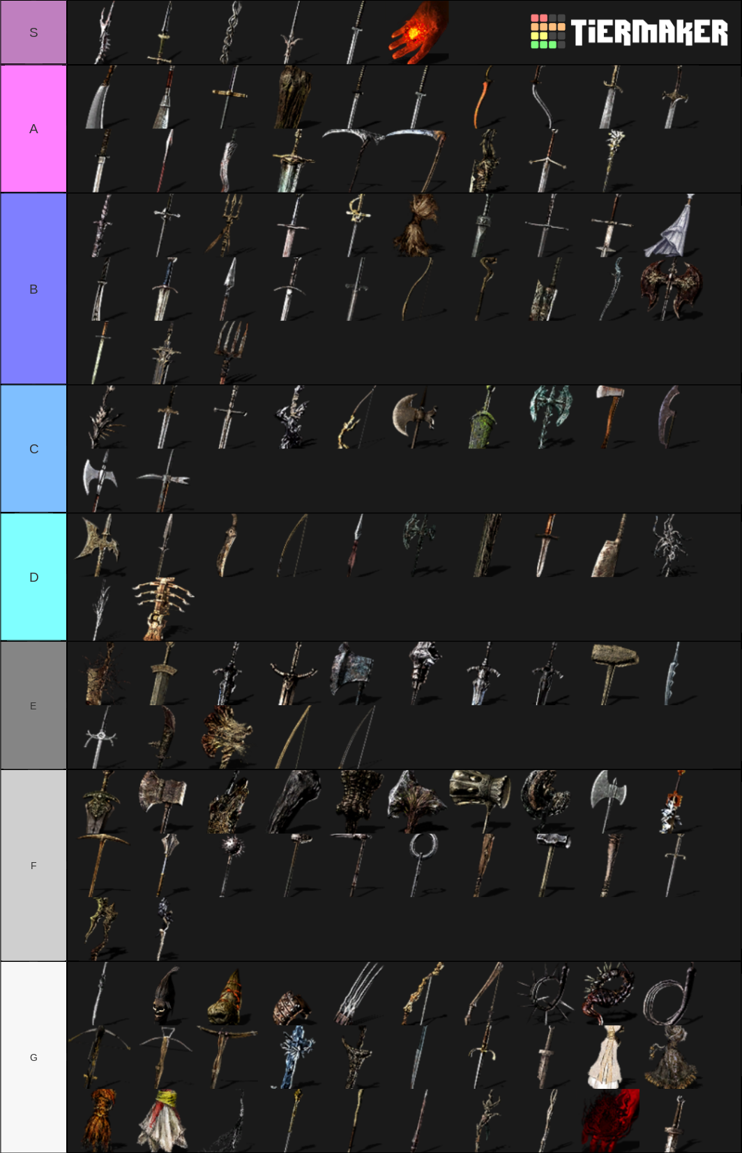 Dark Souls Weapons PvP Tier List (Community Rankings) - TierMaker