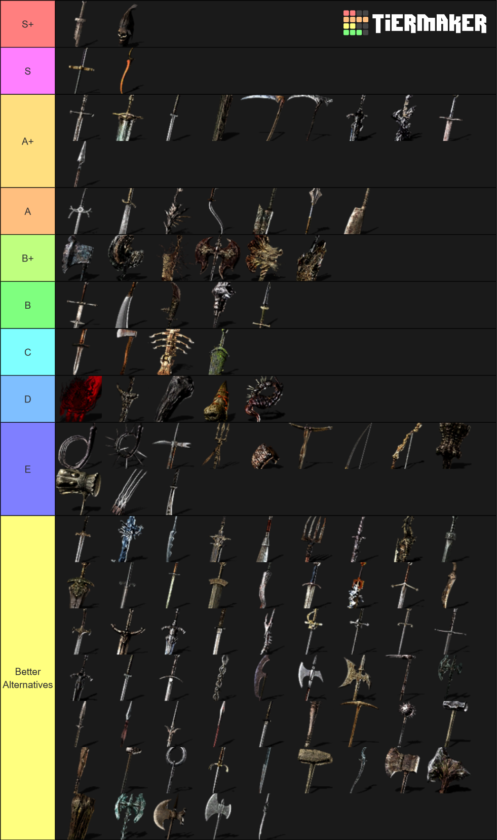 Dark Souls Weapons PvP Tier List (Community Rankings) - TierMaker