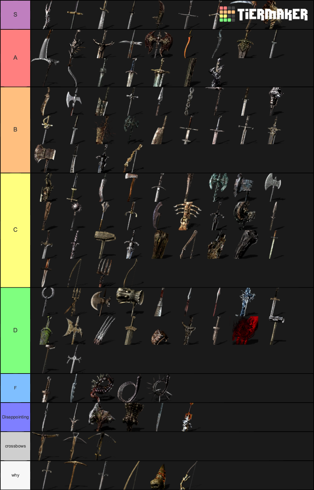 Dark Souls Weapons PvP Tier List (Community Rankings) - TierMaker