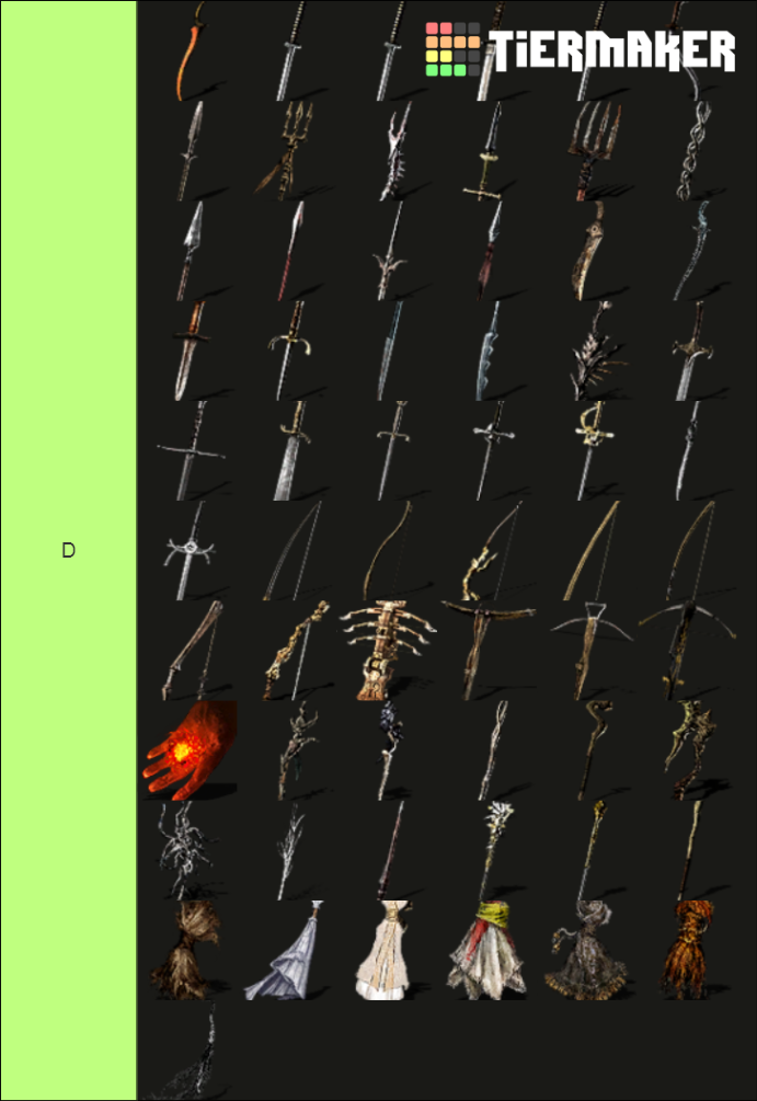 Dark Souls Weapons PvP Tier List (Community Rankings) - TierMaker