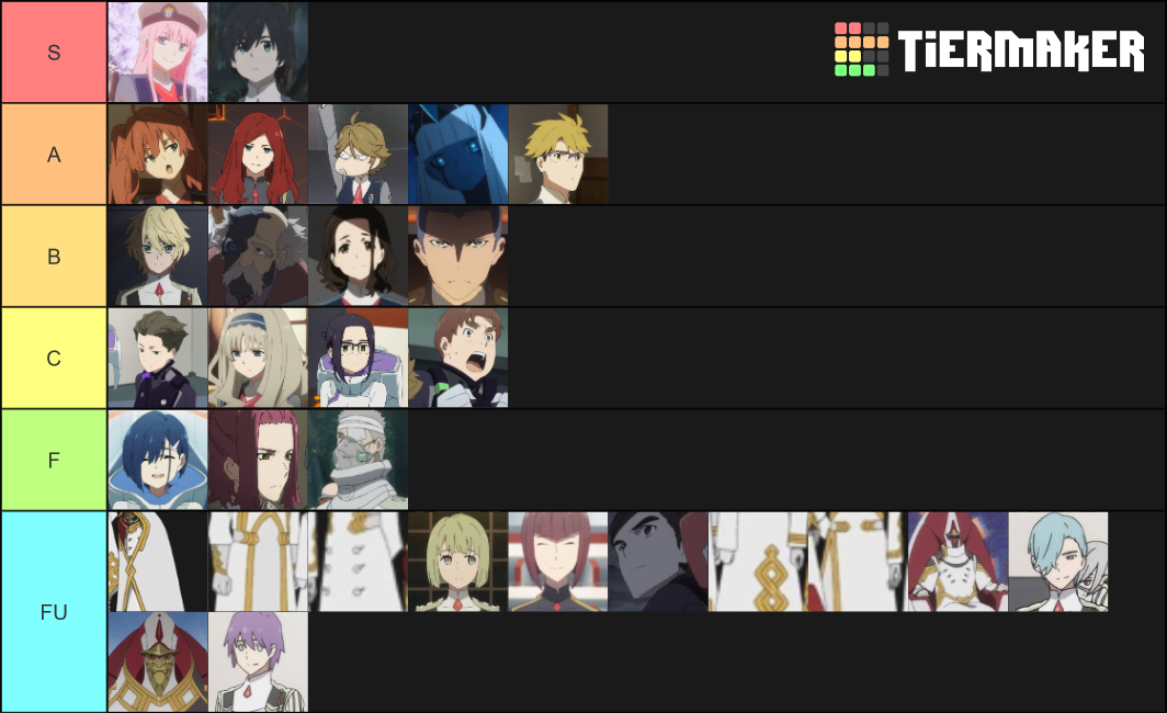 Darling in the FranXX Tiers 3 Tier List (Community Rankings) - TierMaker