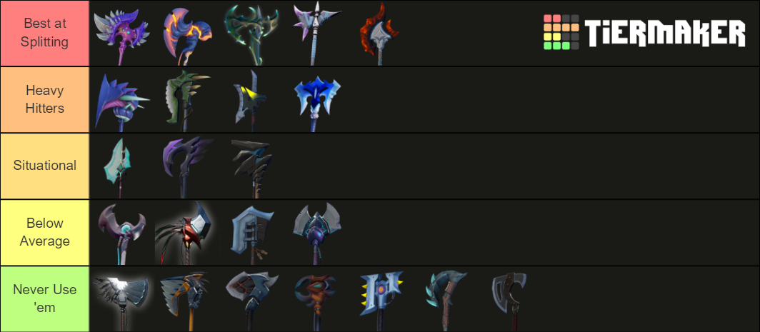 Dauntless Axe List Tier List (Community Rankings) - TierMaker