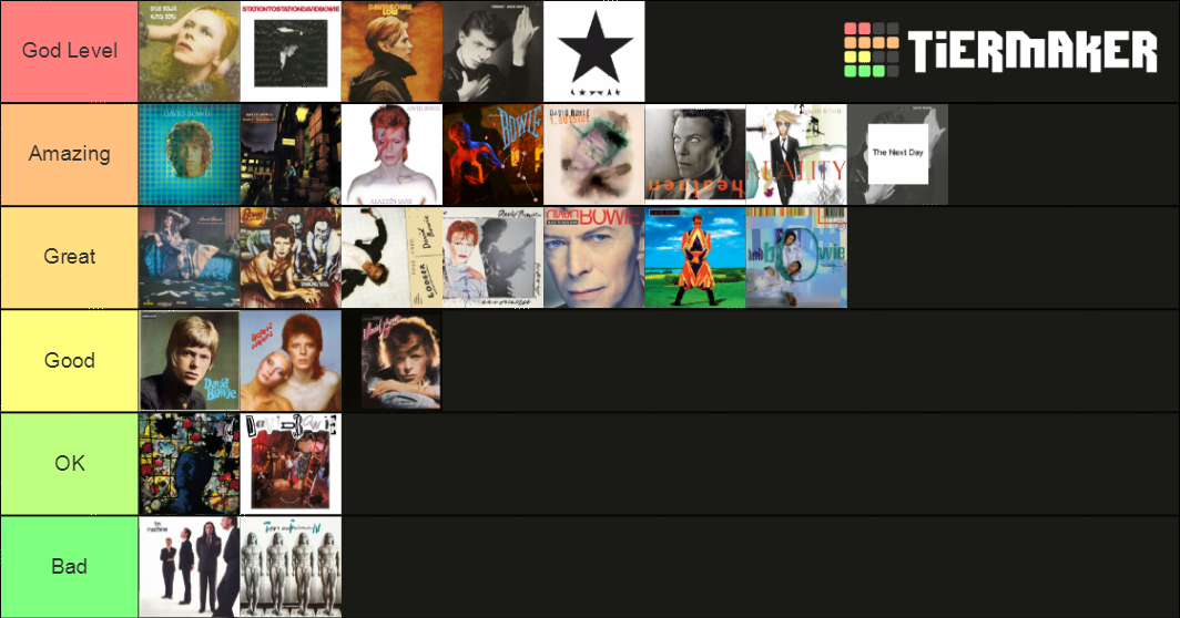 David Bowie Studio Albums Tier List (Community Rankings) - TierMaker