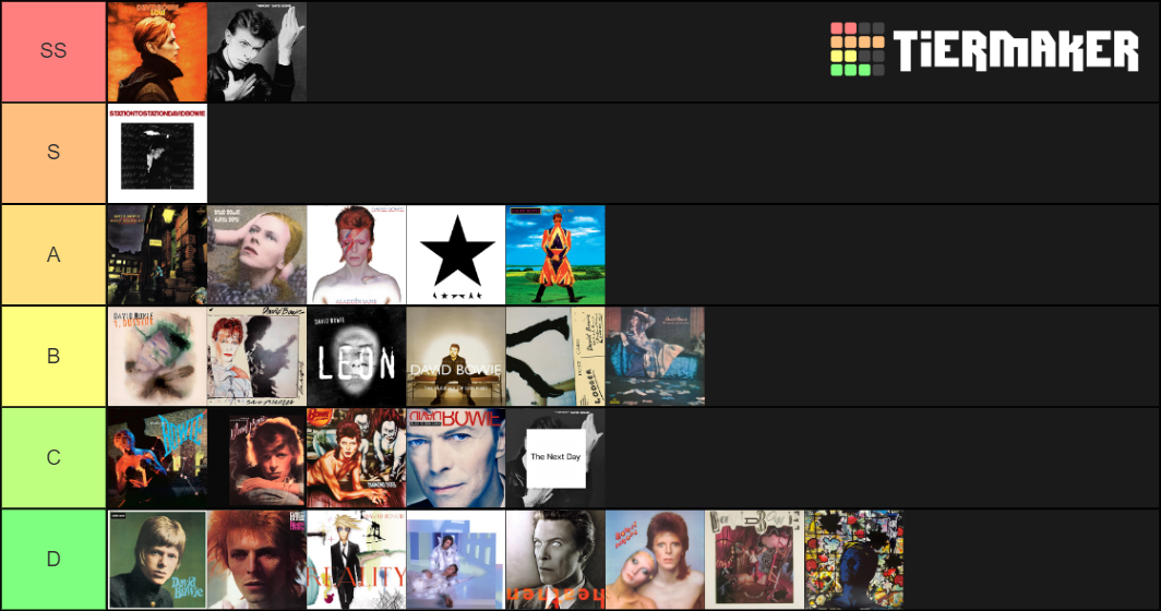 David Bowie Studio Albums complete Tier List (Community Rankings ...