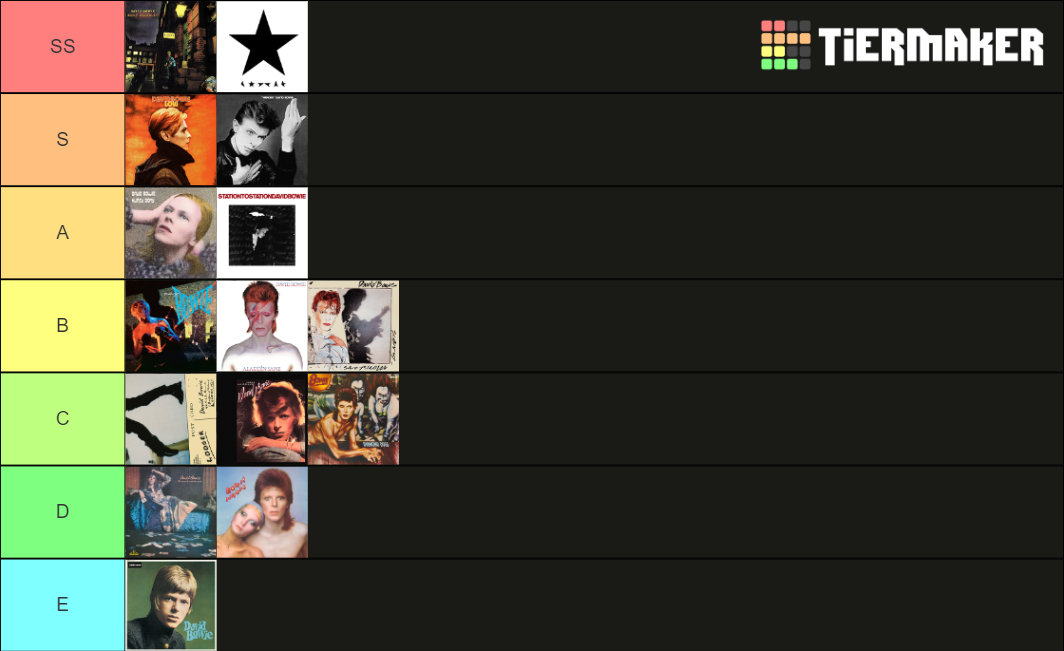 David Bowie Studio Albums complete Tier List (Community Rankings ...