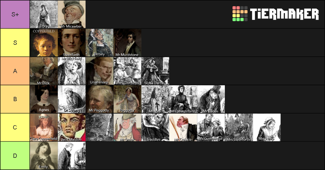 David Copperfield Characters Tier List (Community Rankings) - TierMaker
