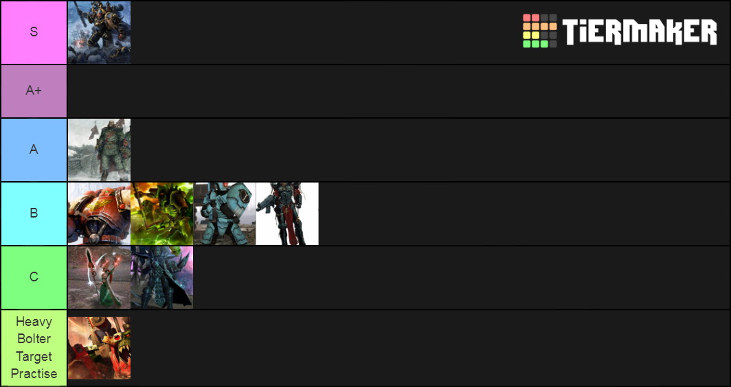 Dawn of War: Soulstorm Tier List (Community Rankings) - TierMaker