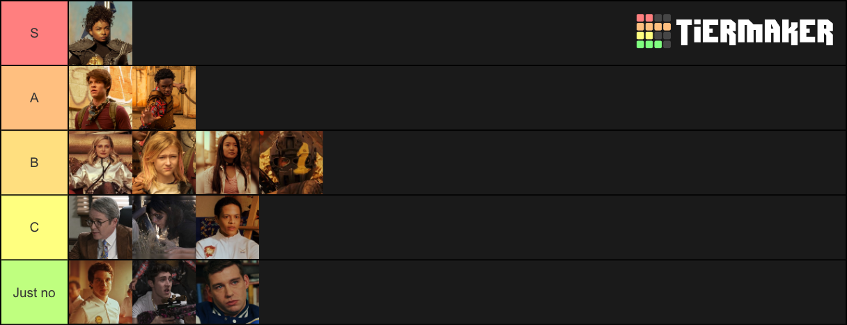 Daybreak Characters Tier List (Community Rankings) - TierMaker