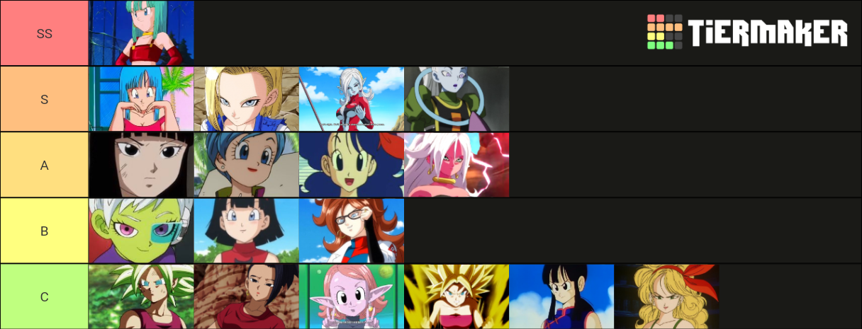 DB BEST GIRLS/WAIFUS Tier List (Community Rankings) - TierMaker