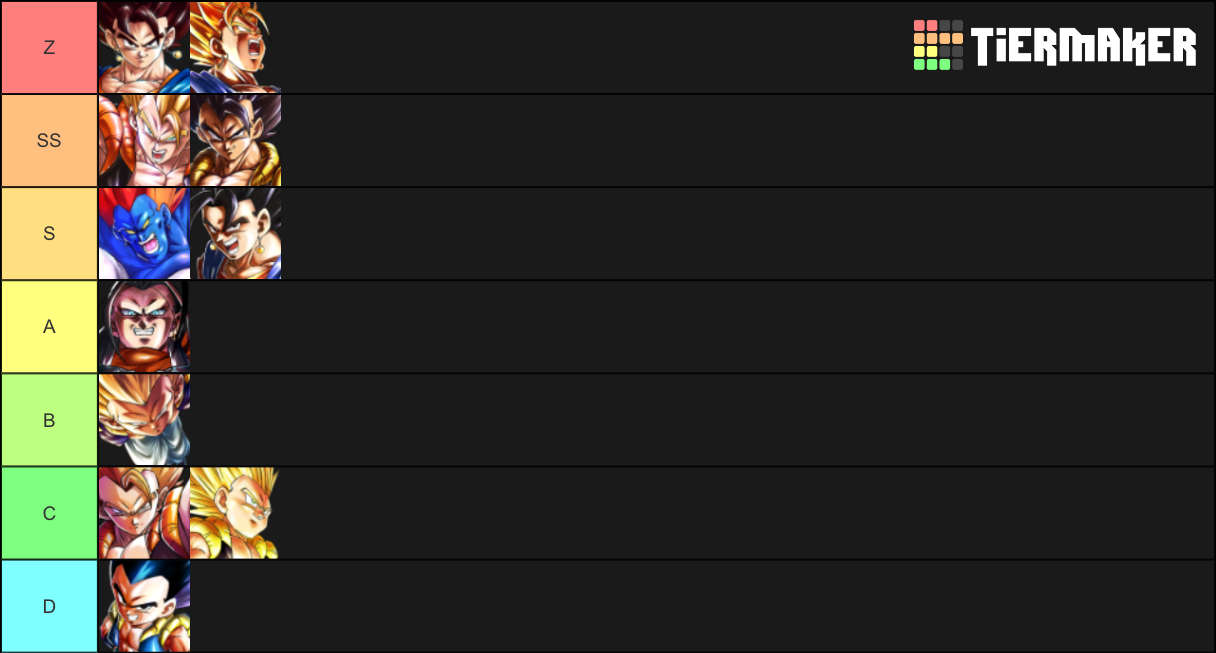 DB Legends Fusion Tier List (Community Rankings) - TierMaker