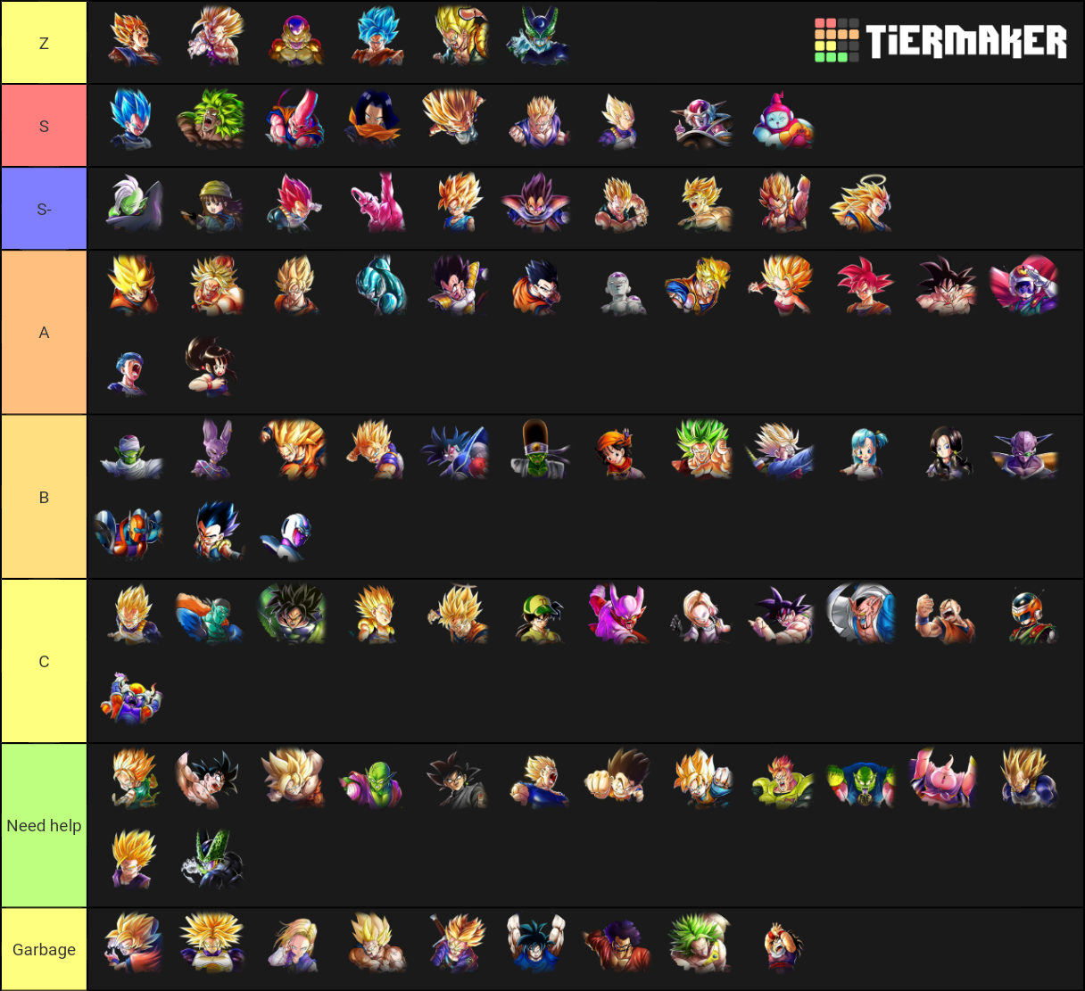 Db legends teir list Tier List (Community Rankings) - TierMaker