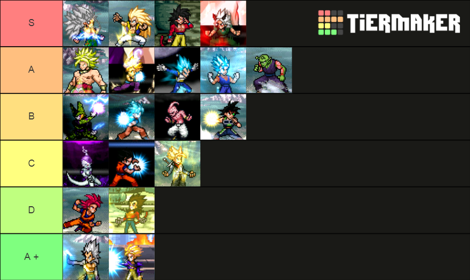 DB Mugen Brask Tier List (Community Rankings) - TierMaker