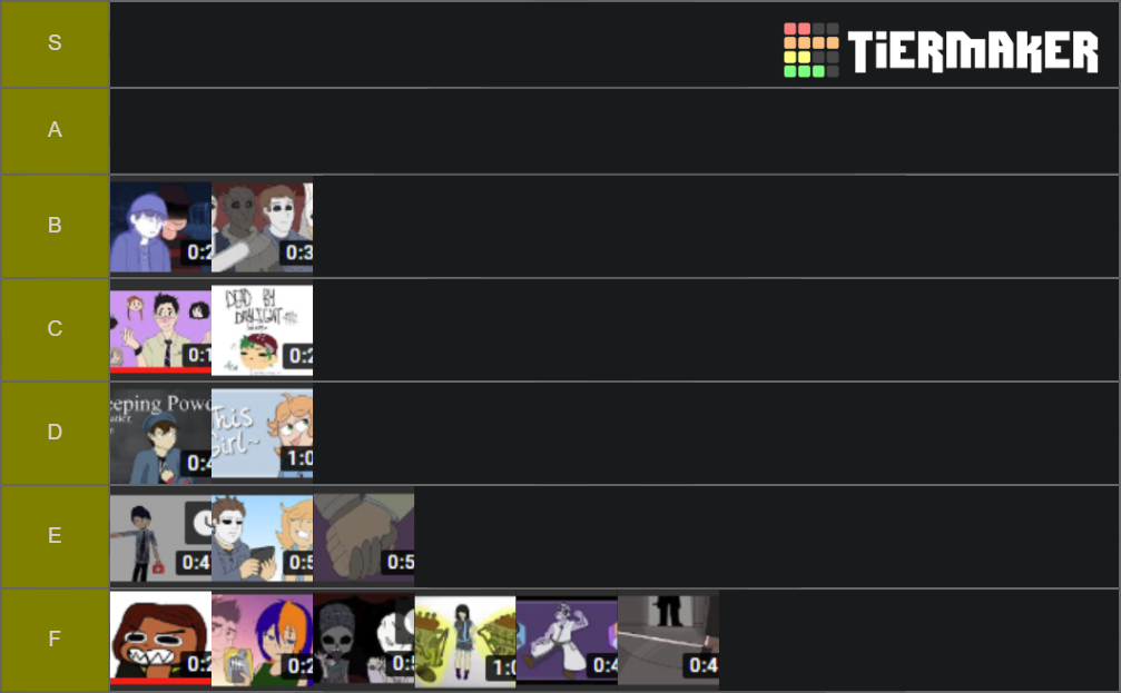 DBD Animation memes Tier List (Community Rankings) - TierMaker