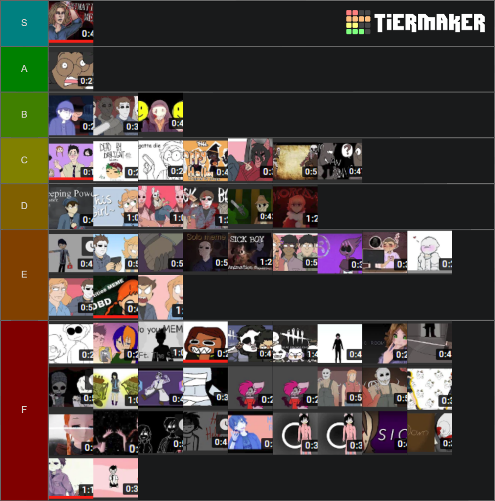 DBD Animation memes Tier List (Community Rankings) - TierMaker