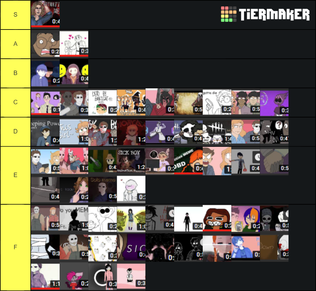 DBD Animation memes Tier List (Community Rankings) - TierMaker