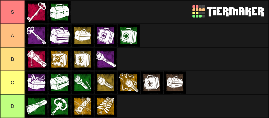 dbd items 2 Tier List (Community Rankings) - TierMaker
