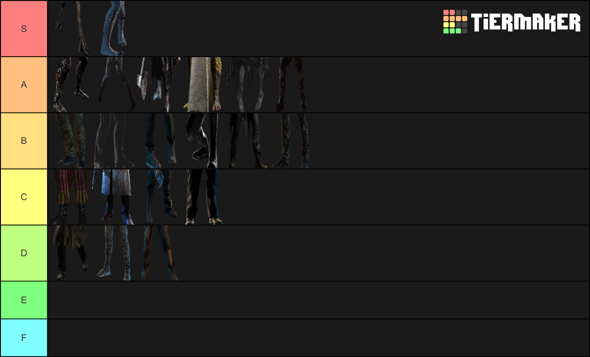 DBD Killer Feet Tier List (Community Rankings) - TierMaker