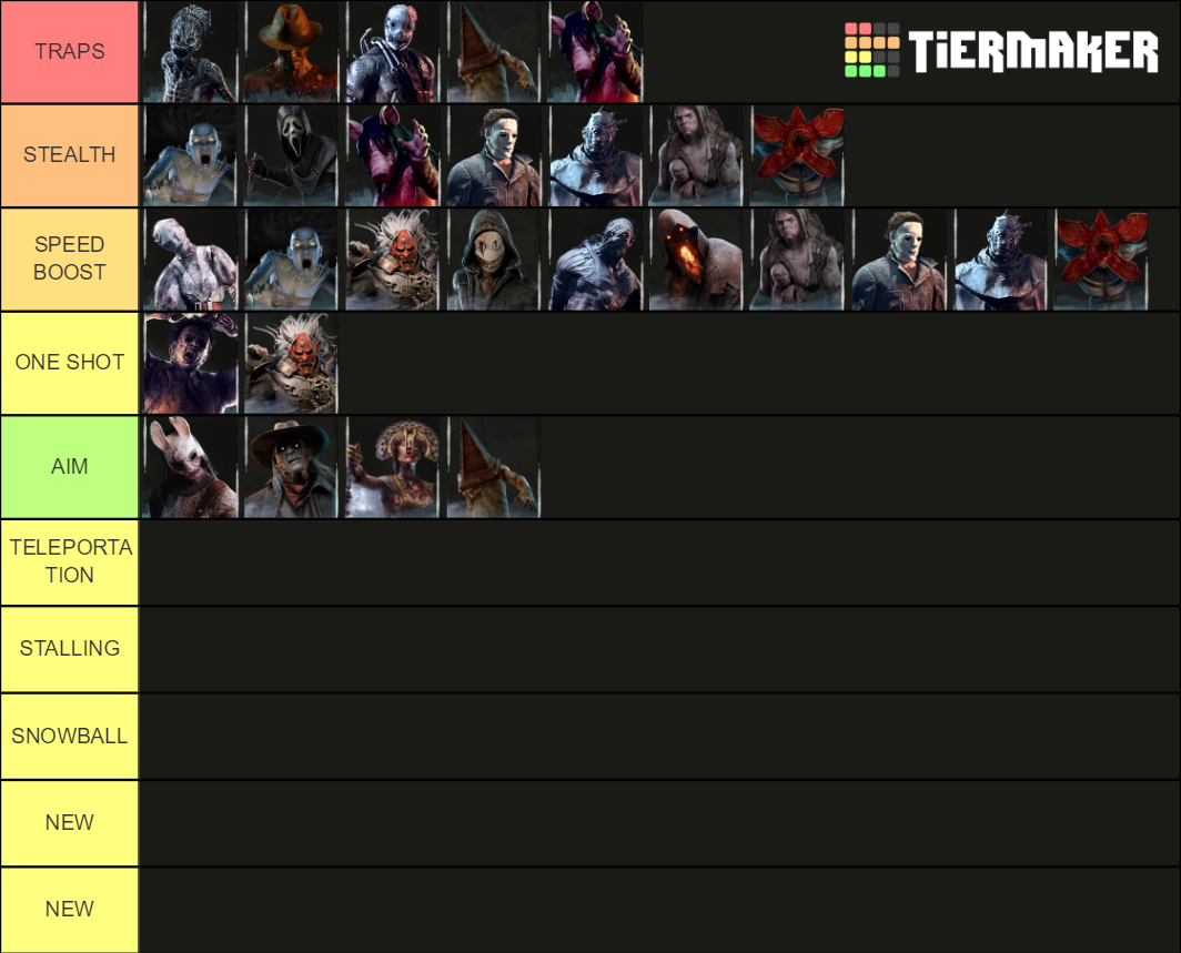 DBD KILLER POWER TIER QUALITIES Tier List (Community Rankings) - TierMaker