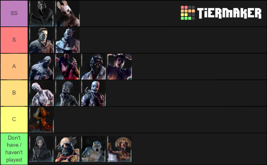 DBD Killer Tier List (Community Rankings) - TierMaker