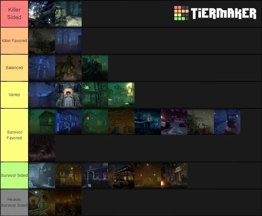 DBD map lier list Tier List (Community Rankings) - TierMaker