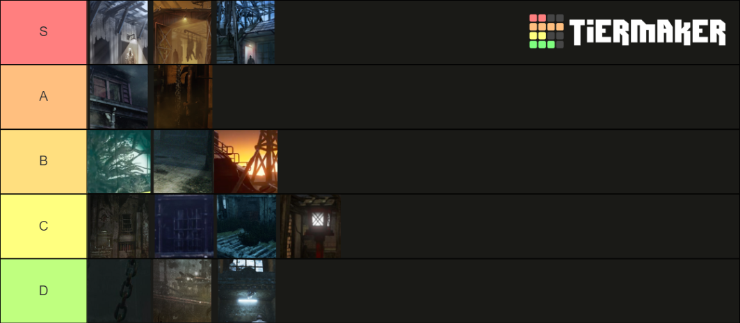 Dbd maps Tier List (Community Rankings) - TierMaker