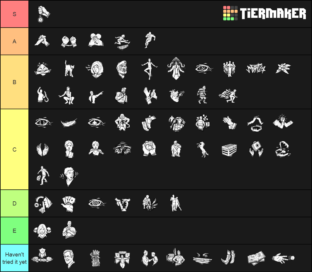 Dbd Perk List (Survivor) (Most Perks) Tier List (Community Rankings ...