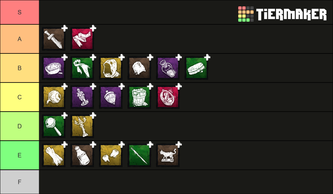 DBD The Twins Add-Ons Tier List (Community Rankings) - TierMaker