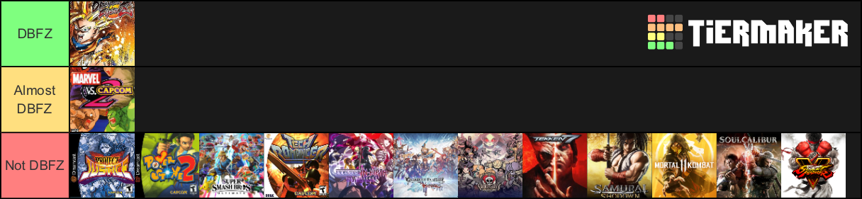 DBFZ Tier List (Community Rankings) - TierMaker