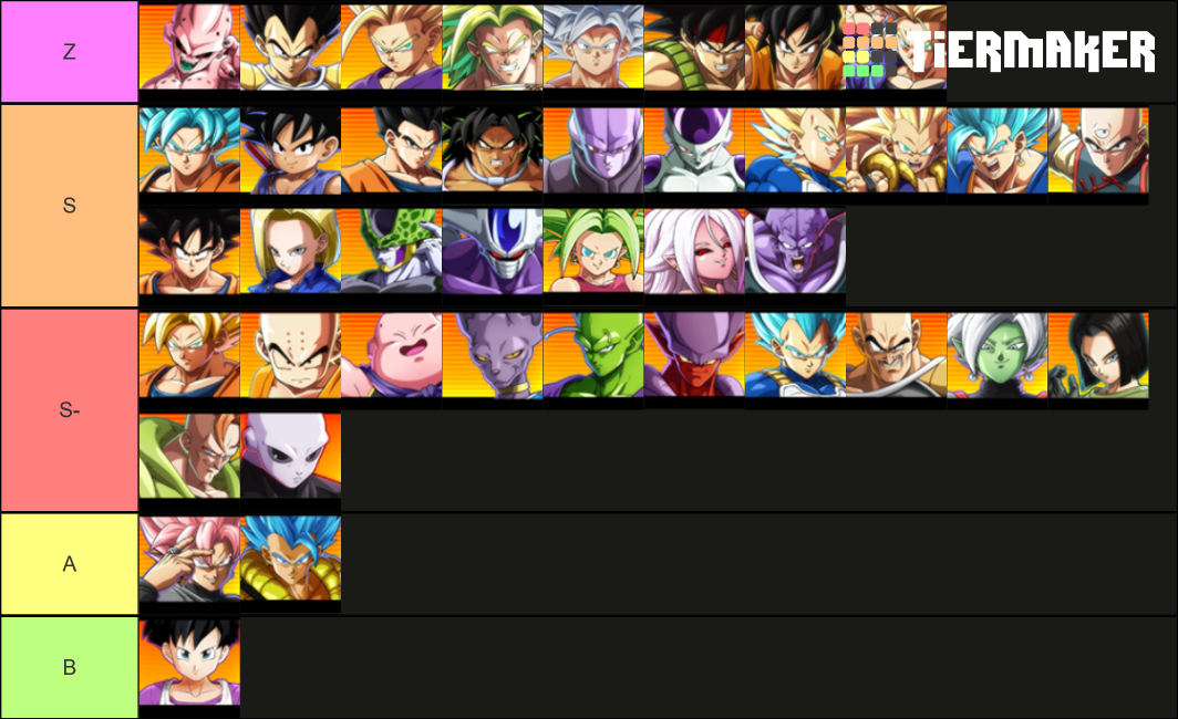 DBFZ UI up to UI goku Tier List (Community Rankings) - TierMaker