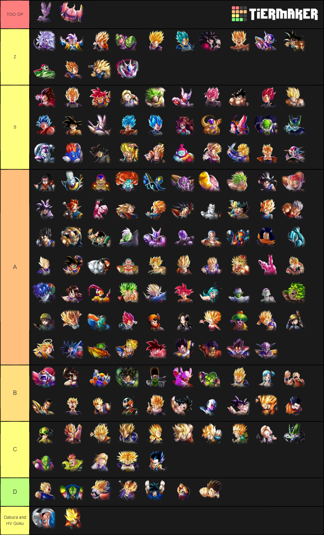 DBL Tierlist lf piccolo/frieza Tier List (Community Rankings) - TierMaker
