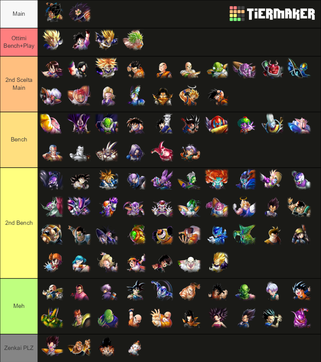 DBLegend EX TierList Tier List (Community Rankings) - TierMaker