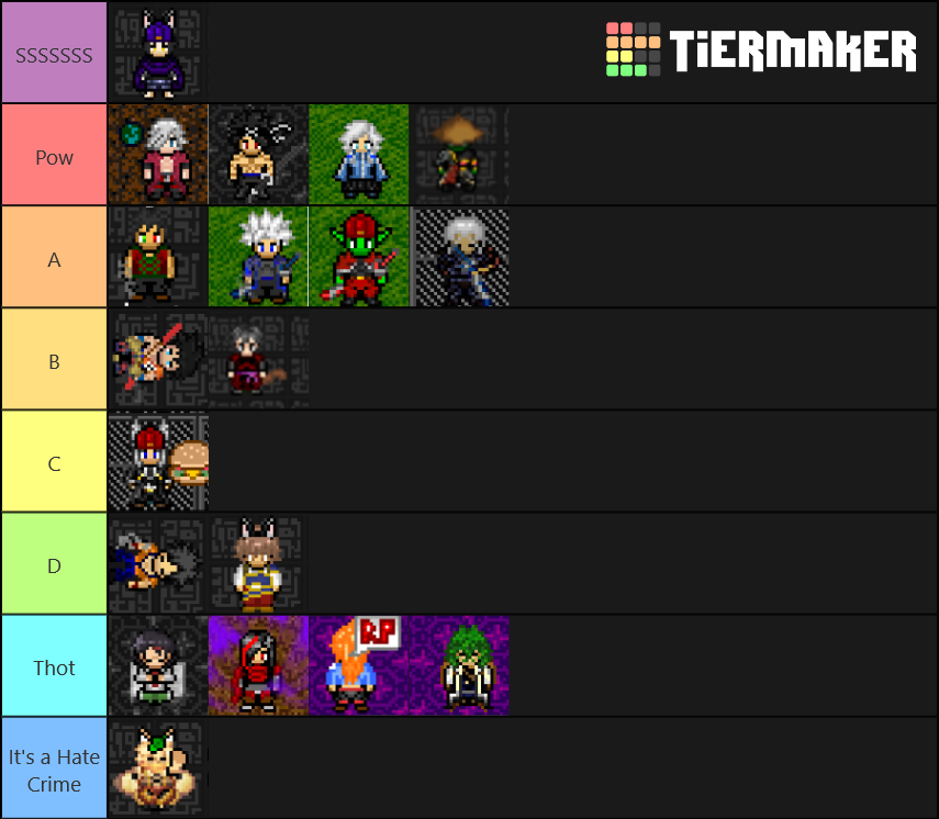 DBR CHARACTERS TIER LIST Tier List (Community Rankings) - TierMaker