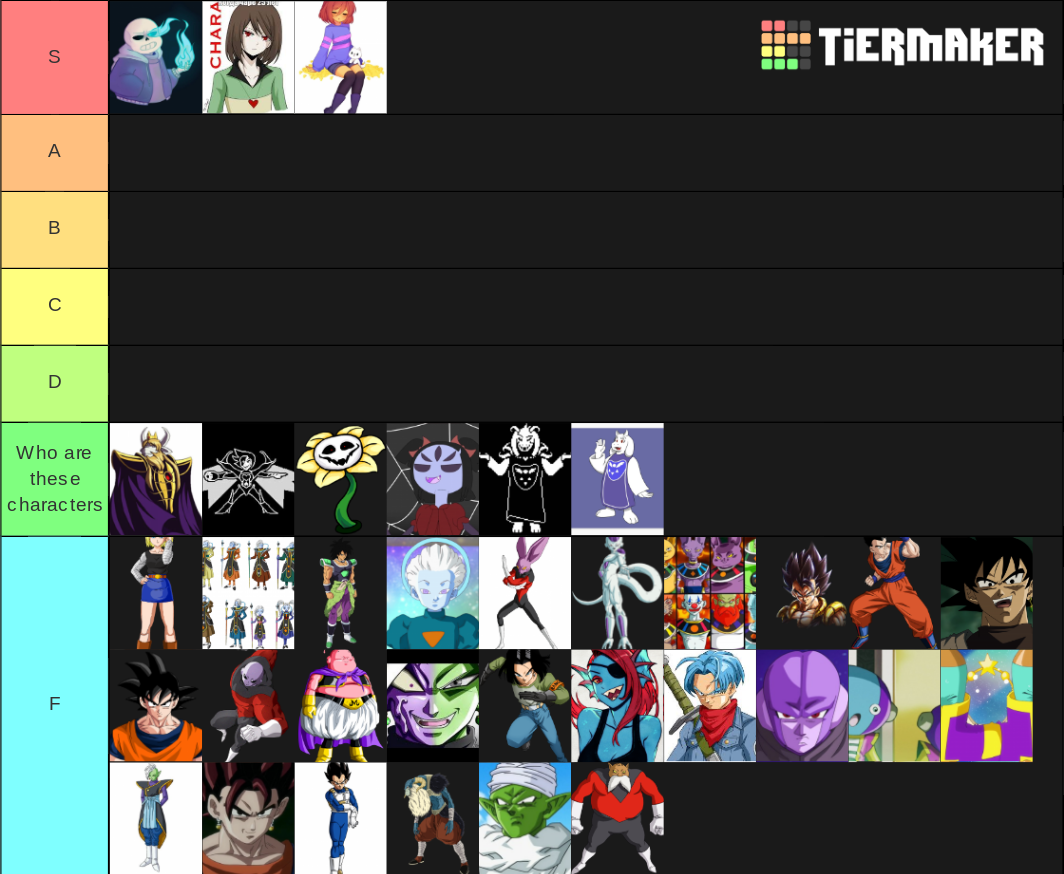 Dbs vs Undertale (All Heavy Hitters) Tier List (Community Rankings ...