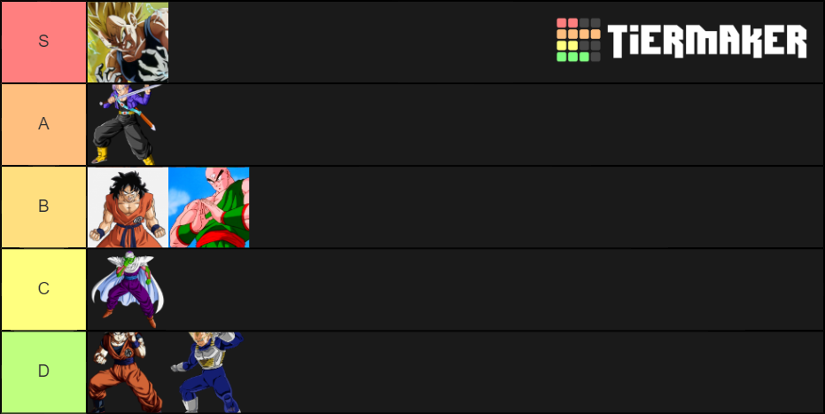 DBZFS Assist Characters Tier List (Community Rankings) - TierMaker